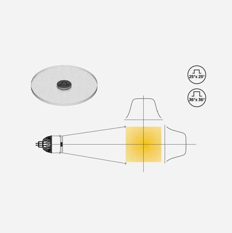 Flat Top – Snap System Small - DALUCE ® Iluminación LED
